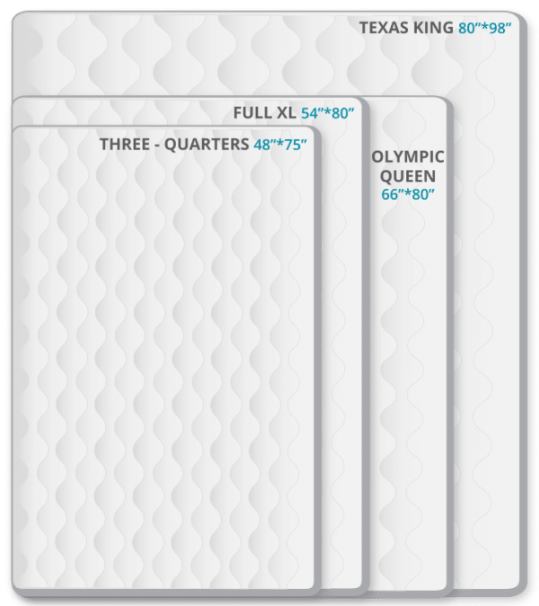 Mattress Size Chart + Bed Dimensions Guide (Dec 2024)