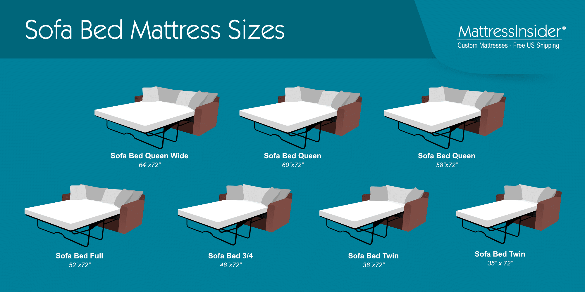 Standard Sofa Bed Mattress Sizes And Prices Infoupdate Standard Sofa Bed Mattress Sizes And Prices Infoupdate