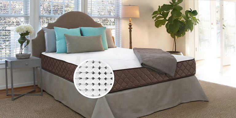 Residential Mattresses For Home