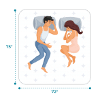 RV Mattress Sizes | The Ultimate Buying Guide | Mattress Insider